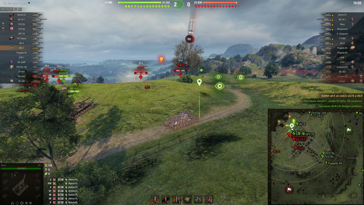 Positions by WotStat