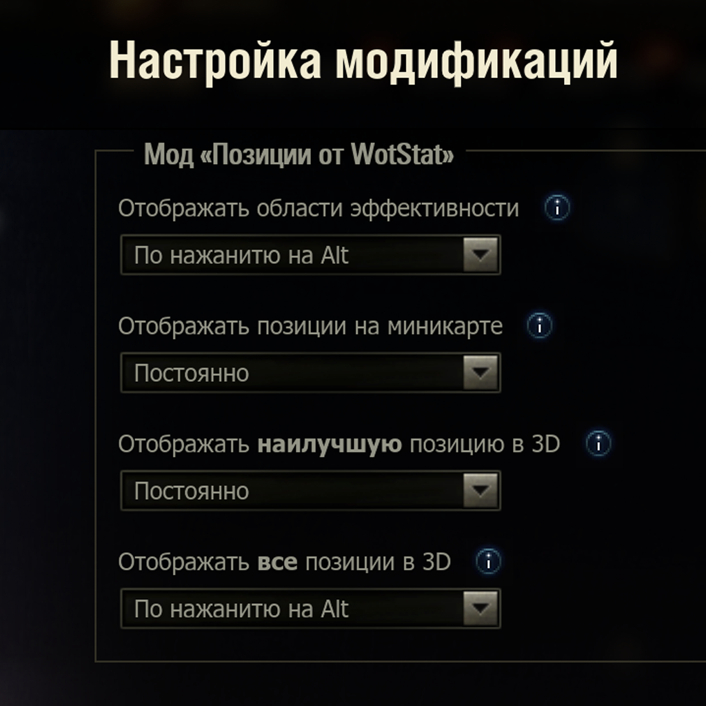 Positions by WotStat